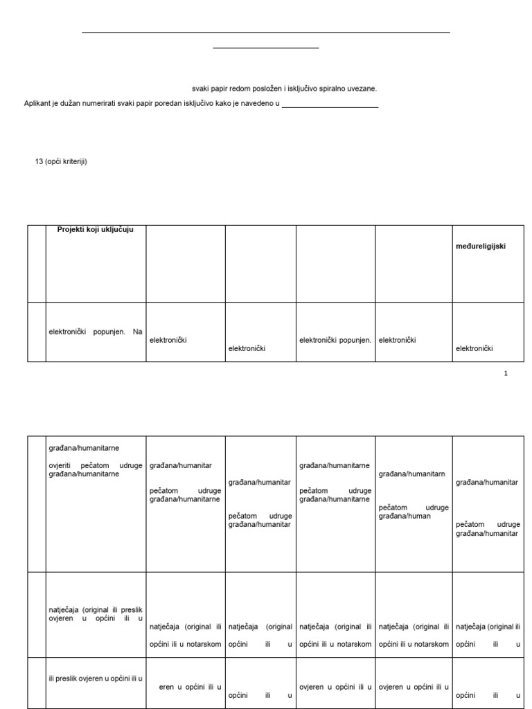 Naputak o Dokumentaciji KULTURA | PDF