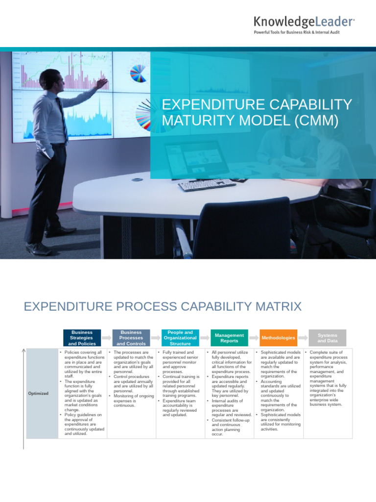 KL_Expenditure Capability Maturity Model (CMM) | PDF | Expense ...