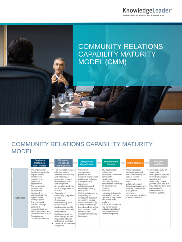 KL - Community Relations Capability Maturity Model (CMM) | PDF | Strategic Planning | Internal Audit