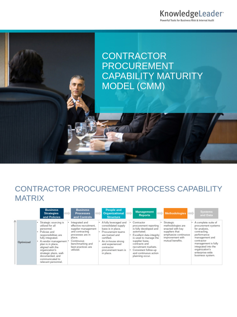 KL - Contractor Procurement Capability Maturity Model (CMM) | PDF ...