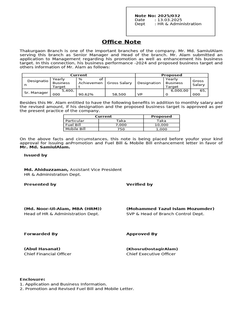 32-Promotion of Mr. Md. Samiul Alam, SM & Head of Thakurgaon Branch | PDF