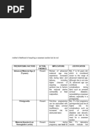 Maternity Case Record Book Guidelines | PDF | Childbirth | Pregnancy