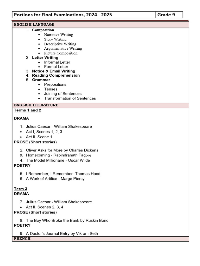 Grade 9 Final Exam Portions 2024-2025 | PDF | Wound | Control Flow