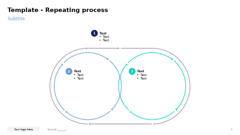 Repeating Process Template | PDF