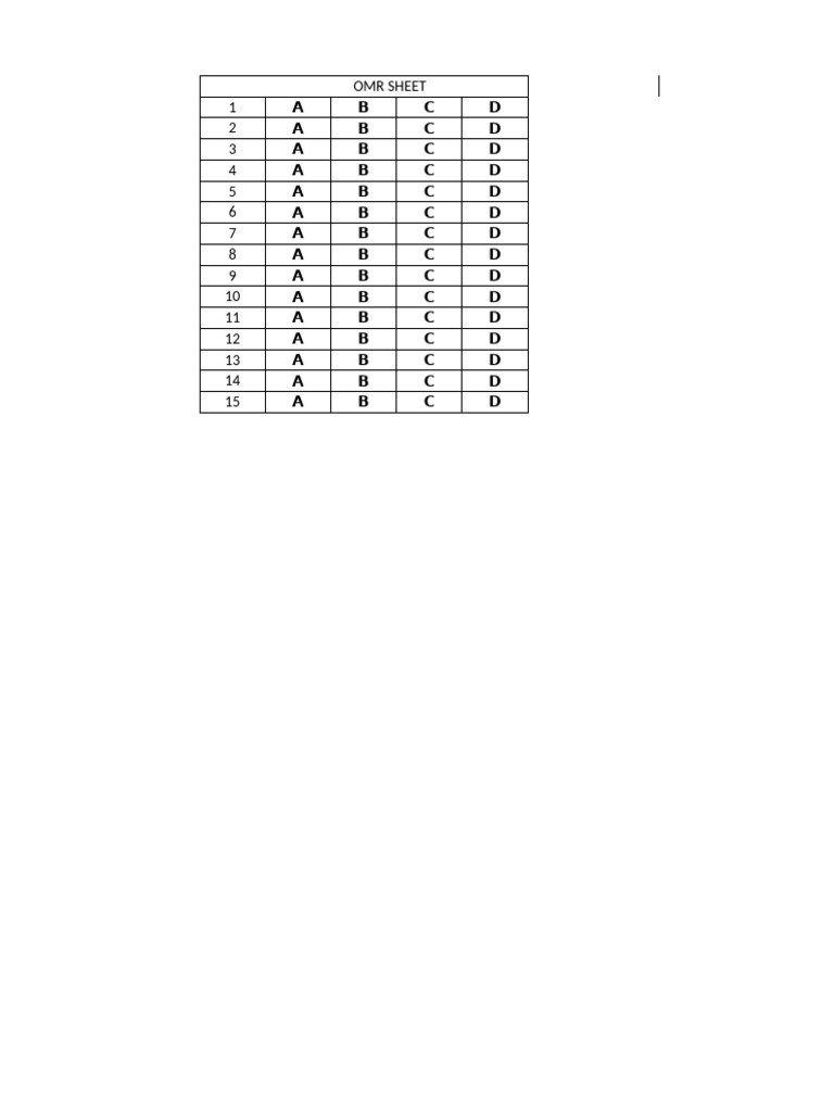 Akueb Practical ( Omr Sheet ) | PDF