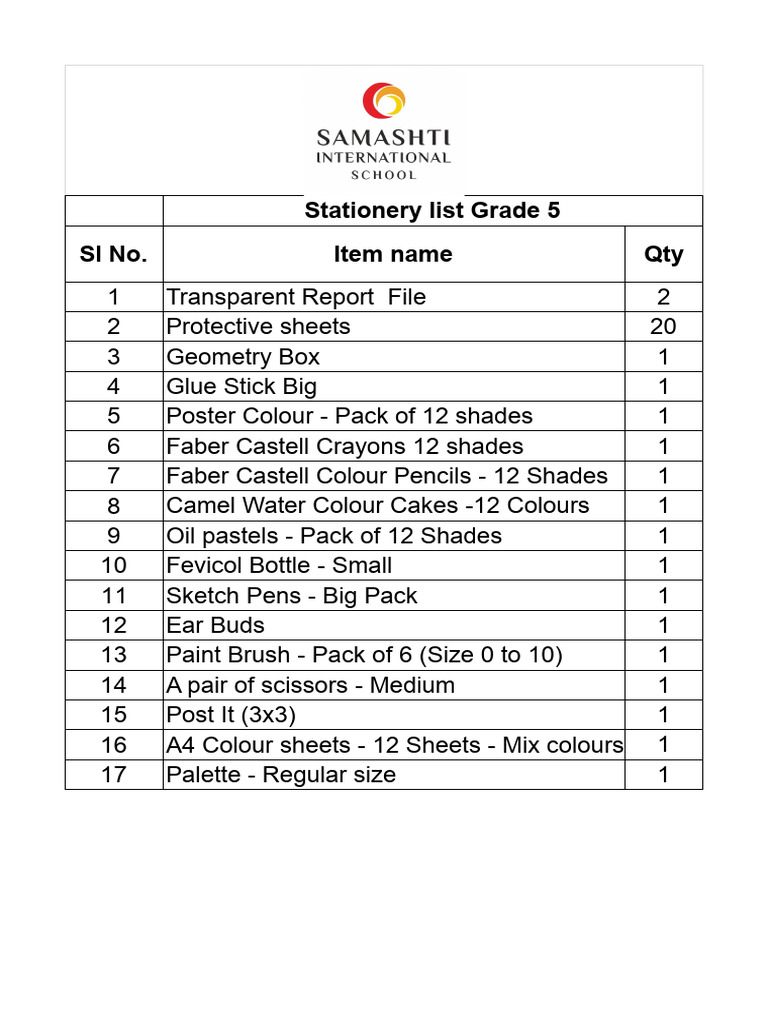 Grade 5 Stationery List 2025 | PDF