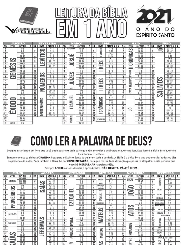Leitura Bibilica em 1 ANO Plano | PDF