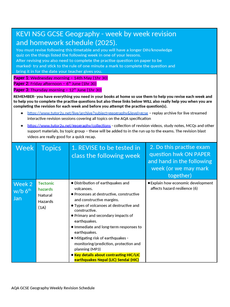 AQA GCSE Geography Weekly Revision Schedule 2025 | PDF | Tropical ...