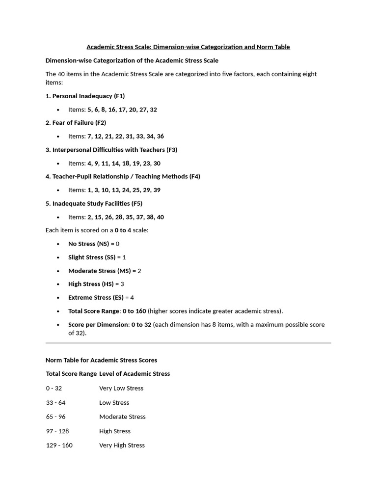 Academic Stress Scale: 40 Items Overview | PDF