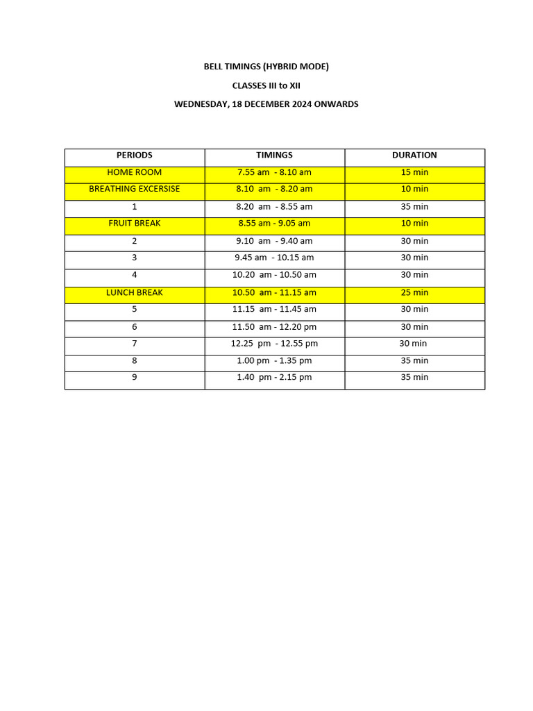 Hybrid Bell Timings for Classes III-XII | PDF