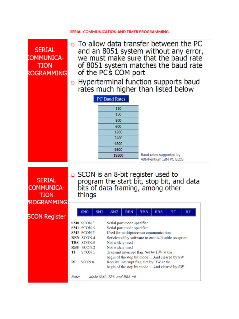 SERIAL 8051 PROGRAM and Timer & Counter Program | PDF | Integrated Circuit | Central Processing Unit