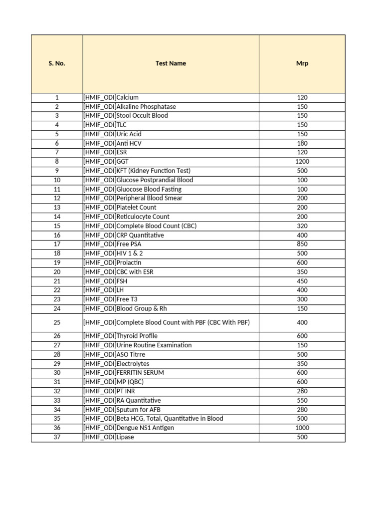 Svasthya Lab Diagnostics Test Prices For Odisha Centers | PDF | Medical ...