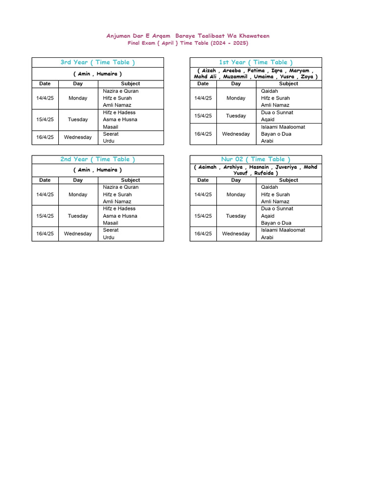 Anjuman Final Exam (Time Table 2024-25) - Google Sheets | PDF | Religious Books | Semitic Words ...