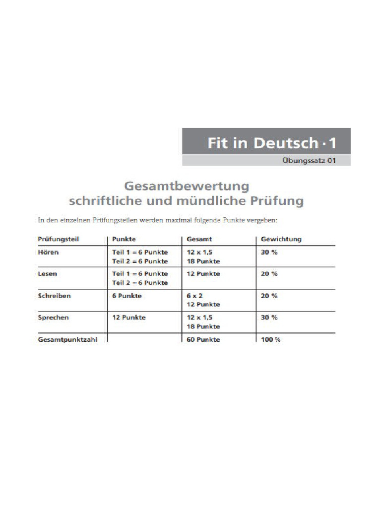 Goethe Sprechen Part | PDF