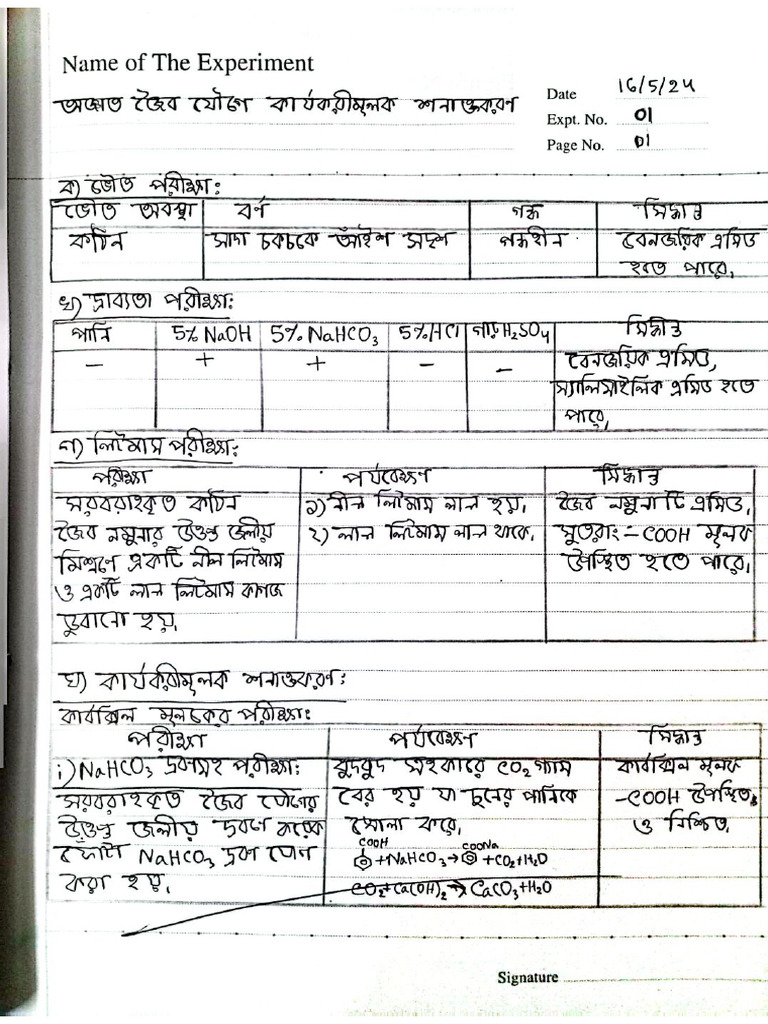Chemistry 2nd Paper Practical | PDF