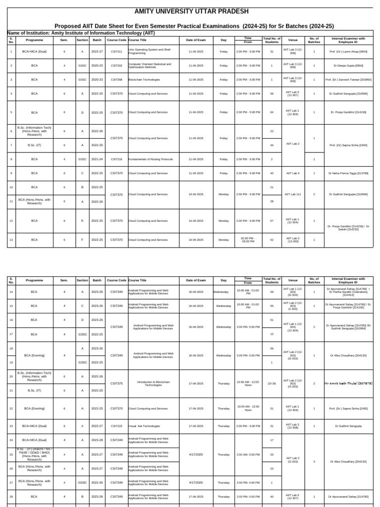 Documents - 030adproposed AIIT Date Sheet For Even Semester Practical ...