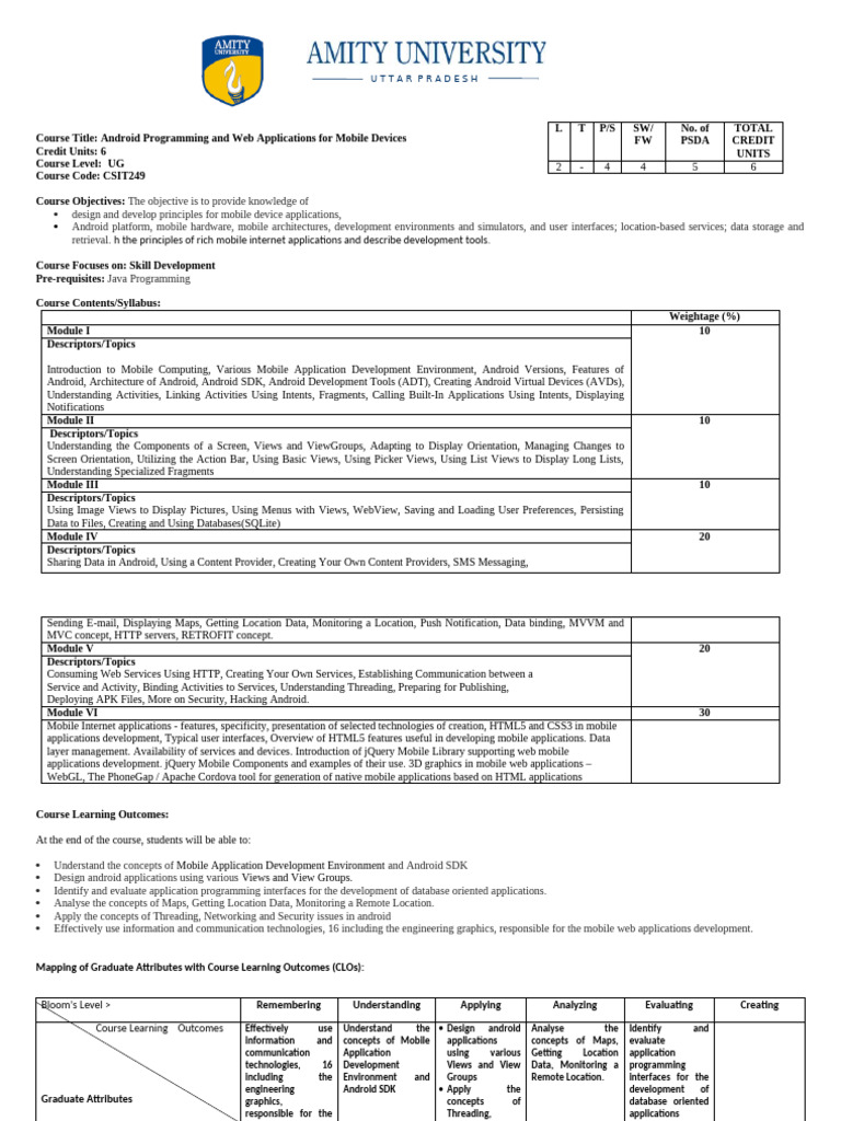 New Syllabus | PDF | Mobile App | Android (Operating System)