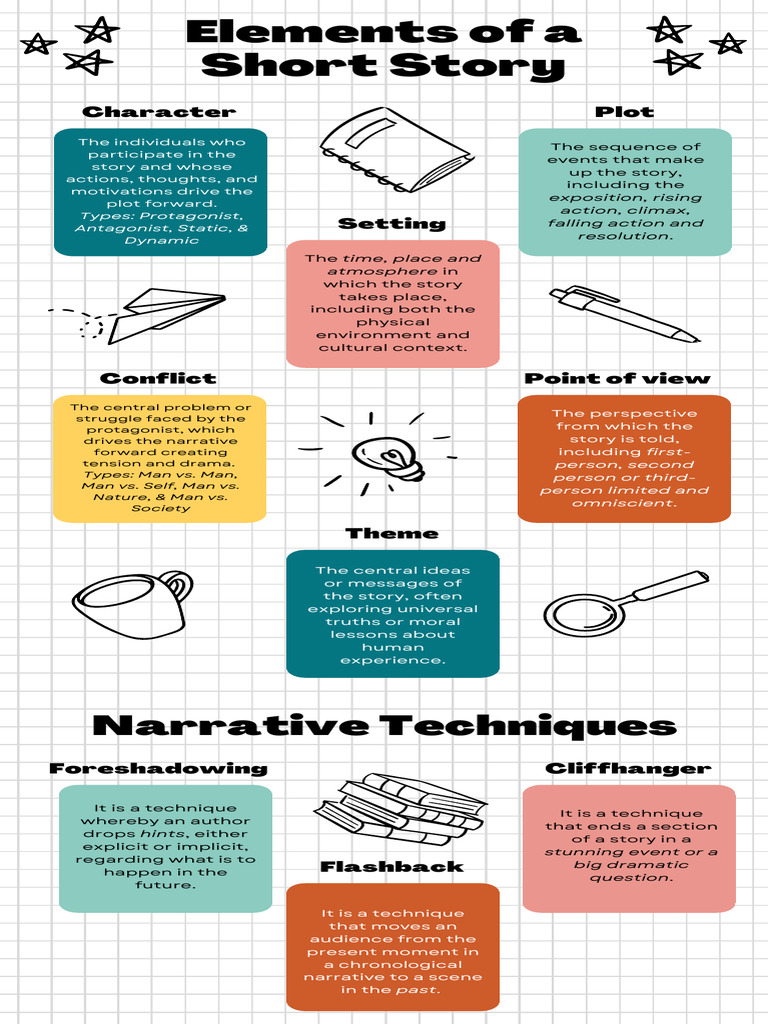 Summary Elements of A Short Story & Narrative Techniques | PDF ...