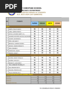 Final JHS Revised Grading System | PDF