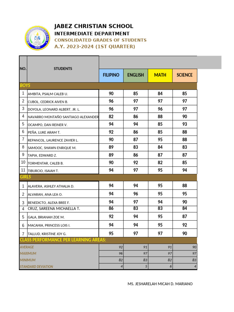 Final Conso Gr6 | PDF