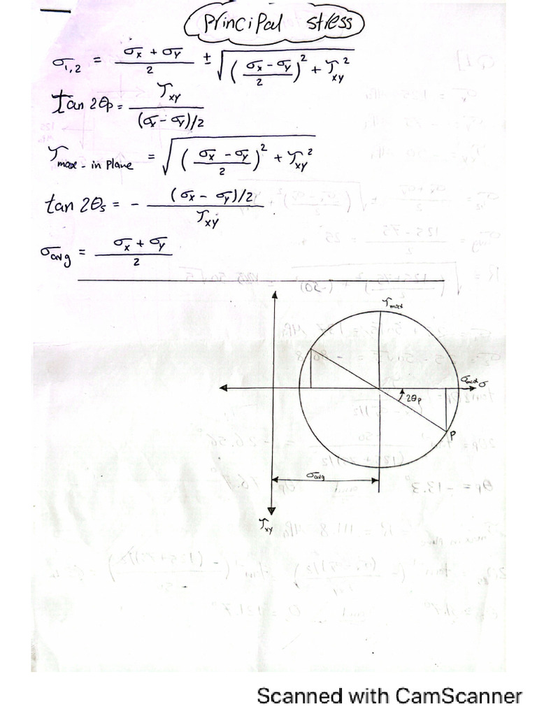 Part1 SM Solution | PDF