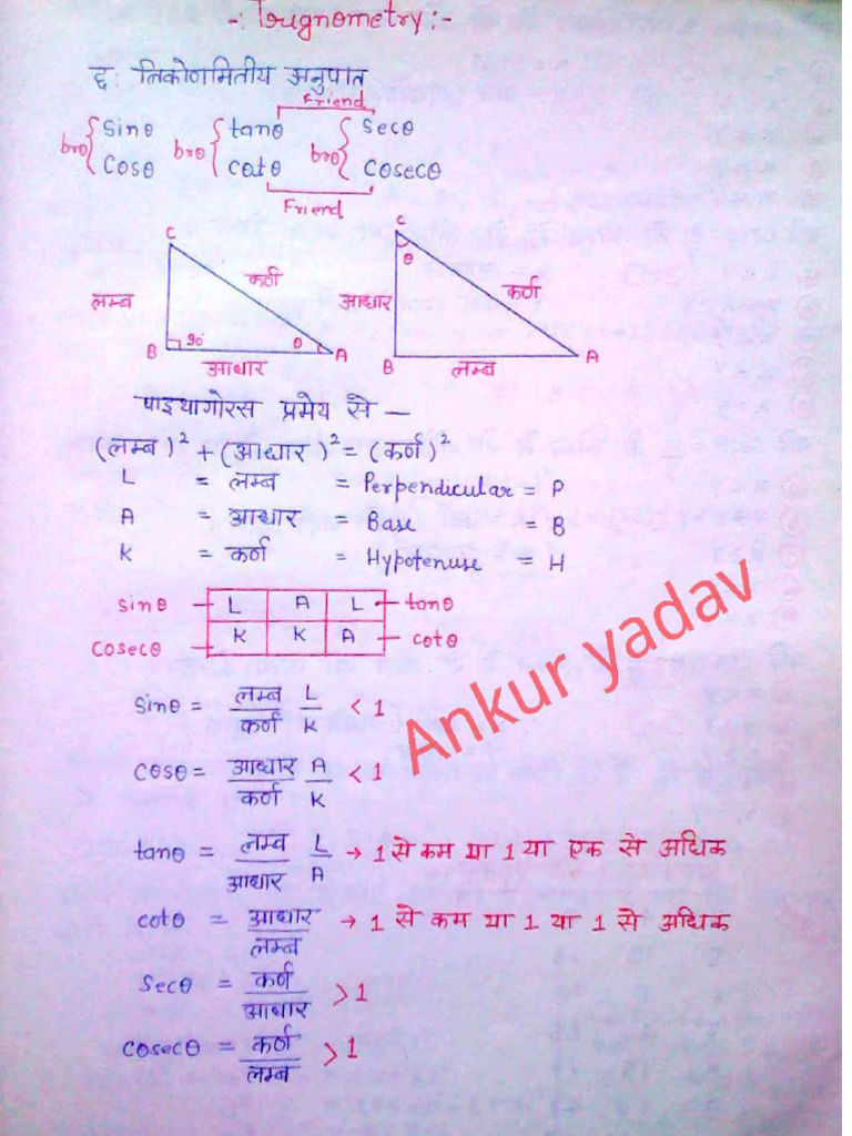 Trignometry Handwritten Notes | PDF
