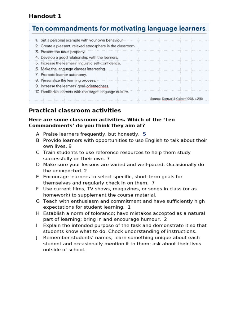 Motivation in The Language Classroom - Handout 1 | PDF