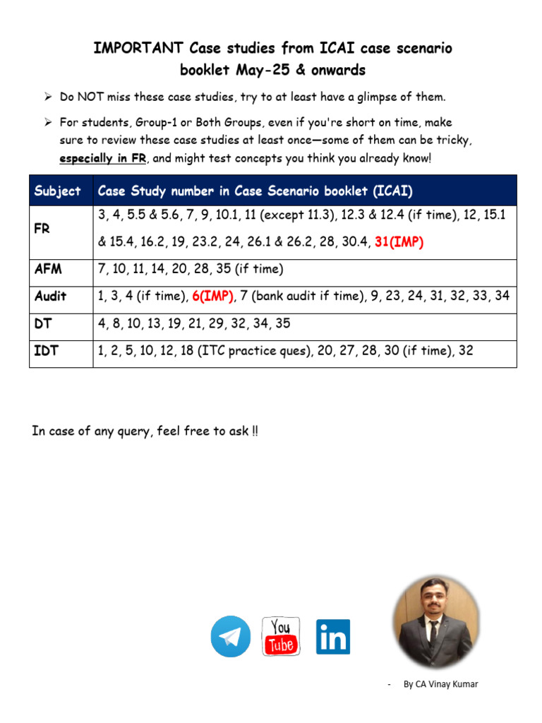 IMP CS_ICAI Case Scenario Booklet | PDF