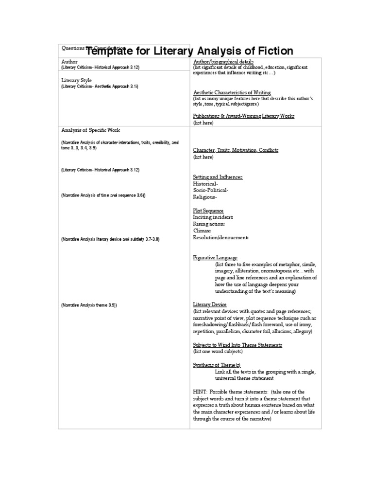 Template for Literary Analysis of Fiction | Poetry | Narrative