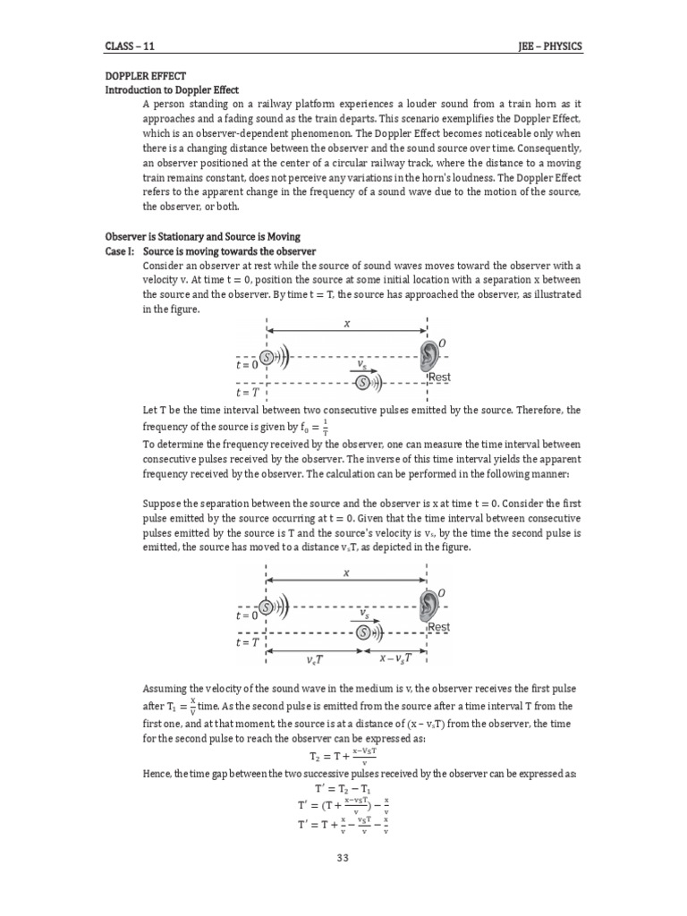 JEE Phy CH 22 Doppler - Effect | PDF