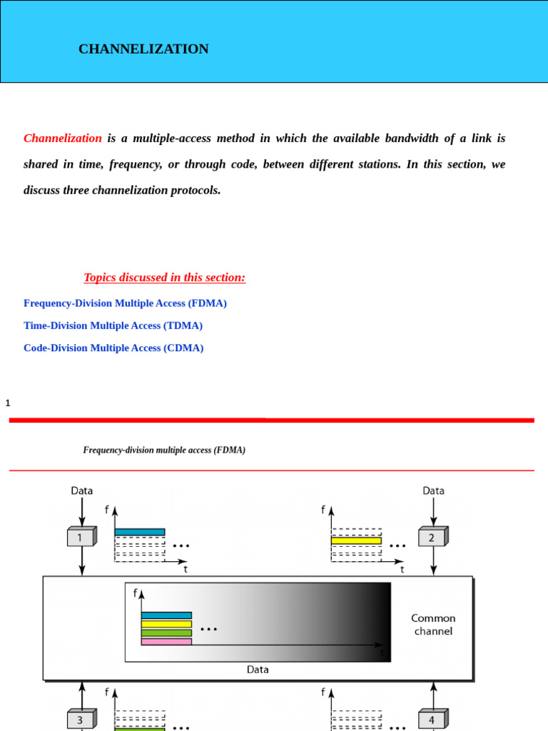 CN-UNIT 3-Channelization | PDF