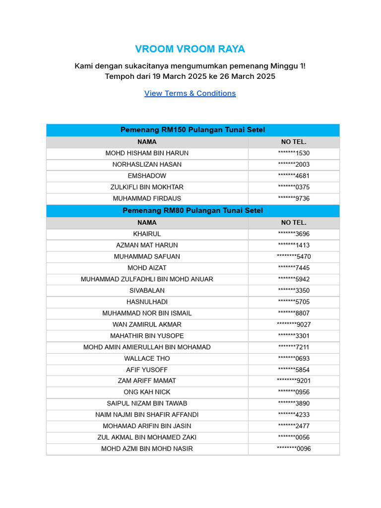 Vroom Vroom Raya Winner Week 1 | PDF