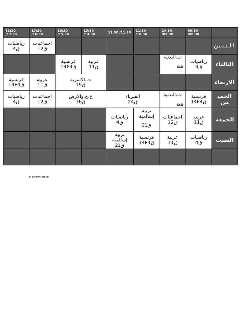 By Oussama Essaidi | PDF