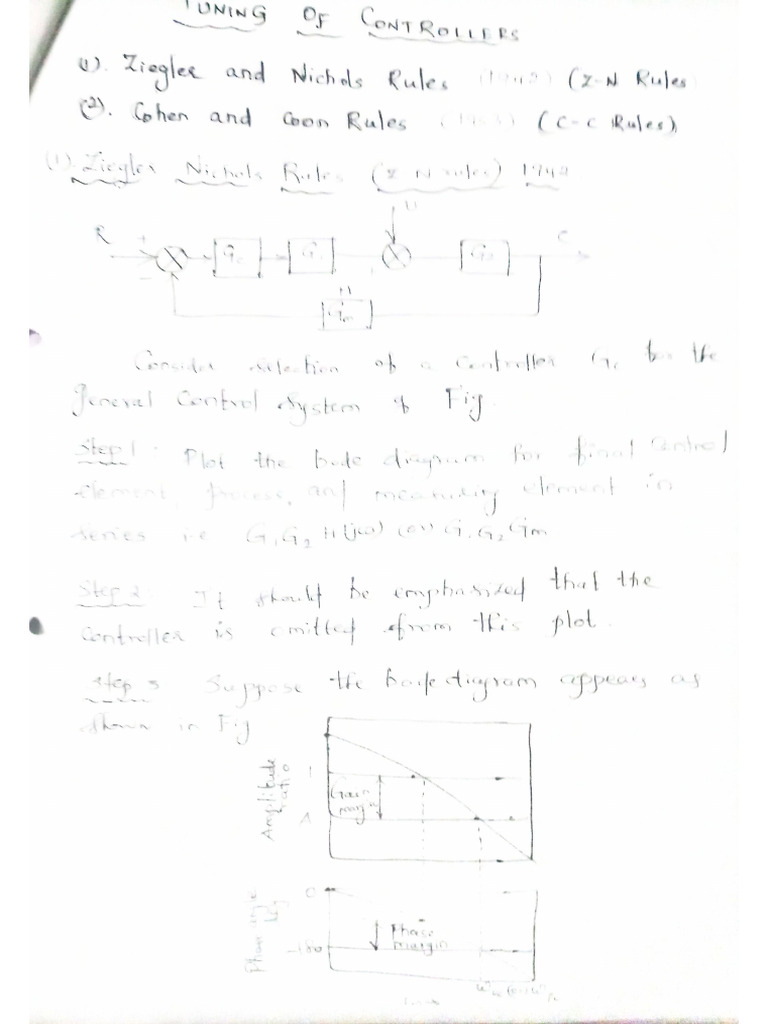 PIDC - Tuning of Controllers | PDF