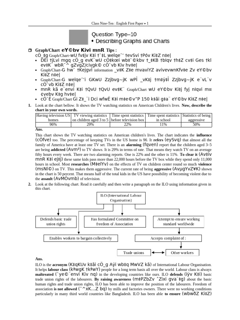 Describing Graphs and Charts | PDF