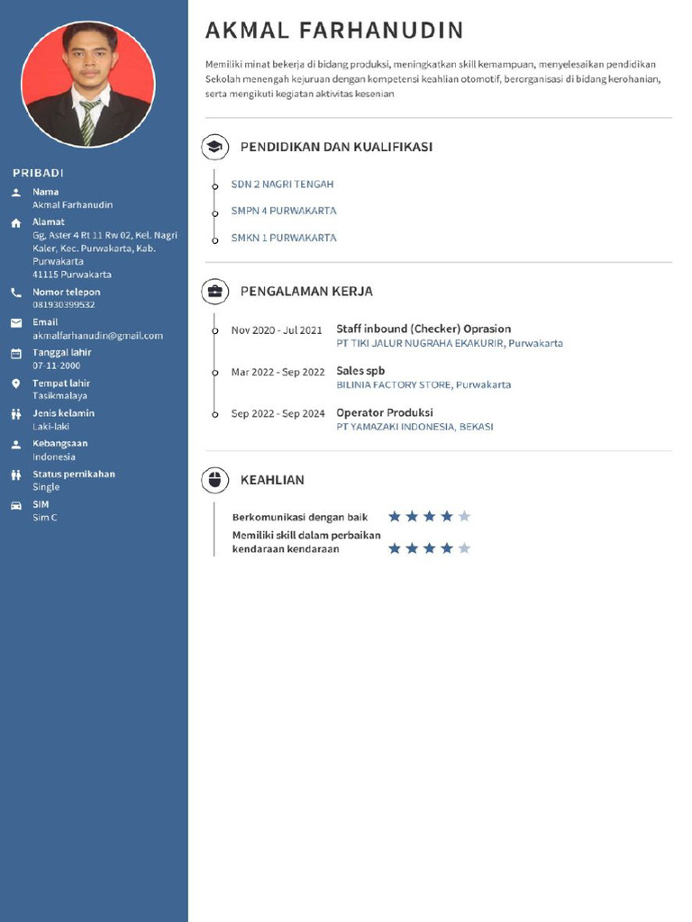 Cv akmal farhanudin | PDF