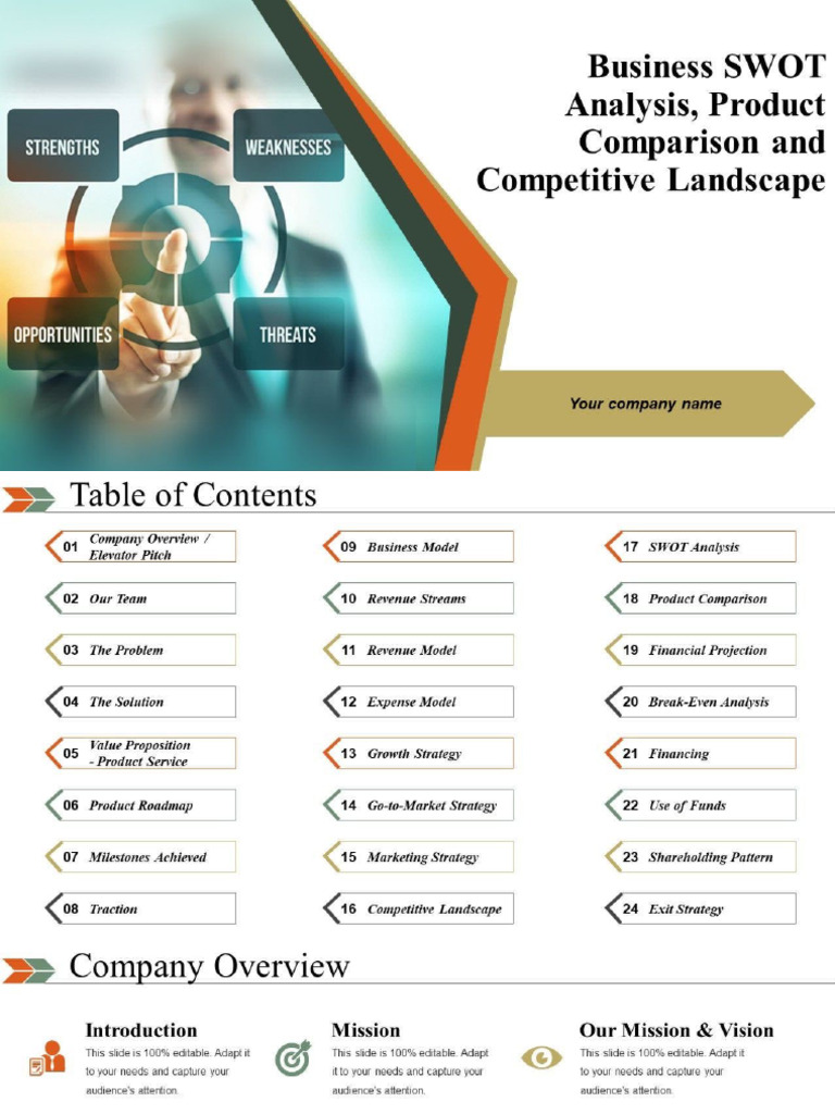Business Swot Analysis Product Comparison And Competitive Landscape | PDF