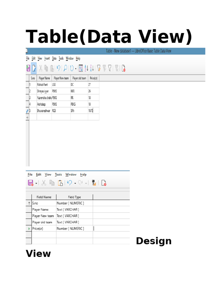 Table, Query | PDF