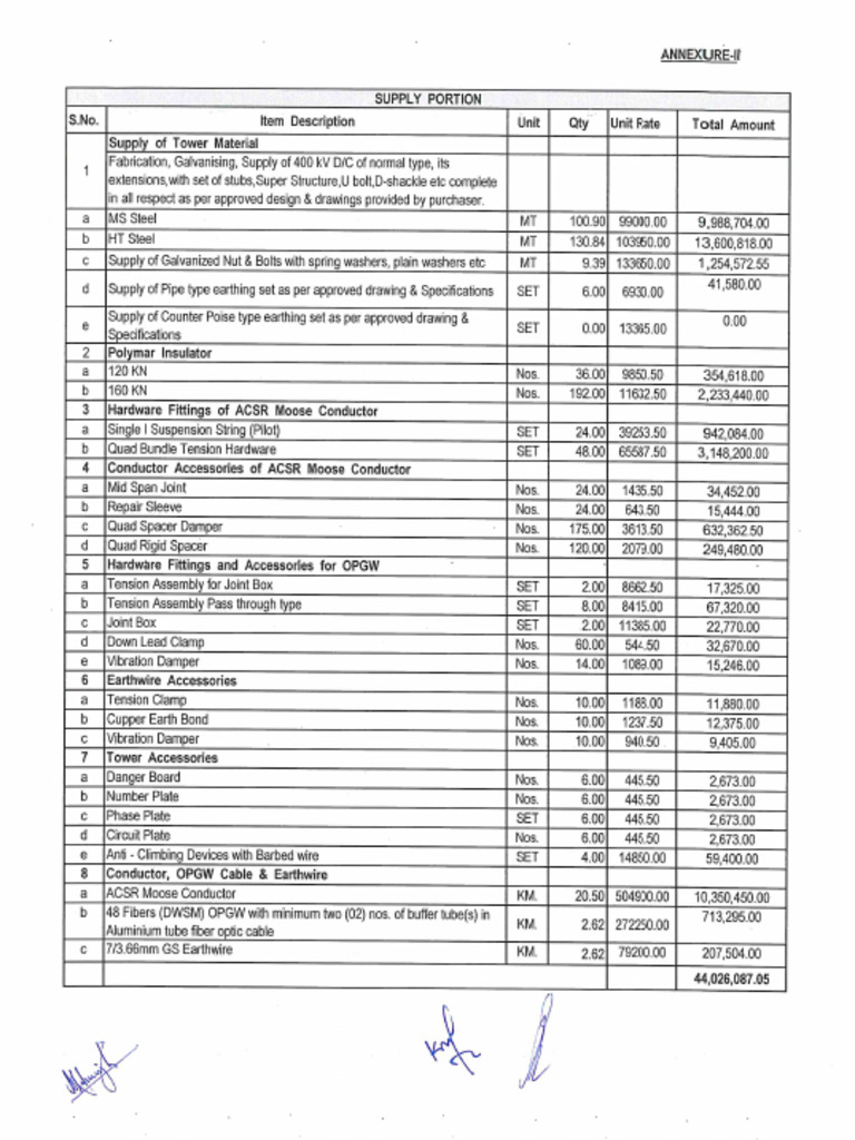 Annexure-II - BOQ | PDF