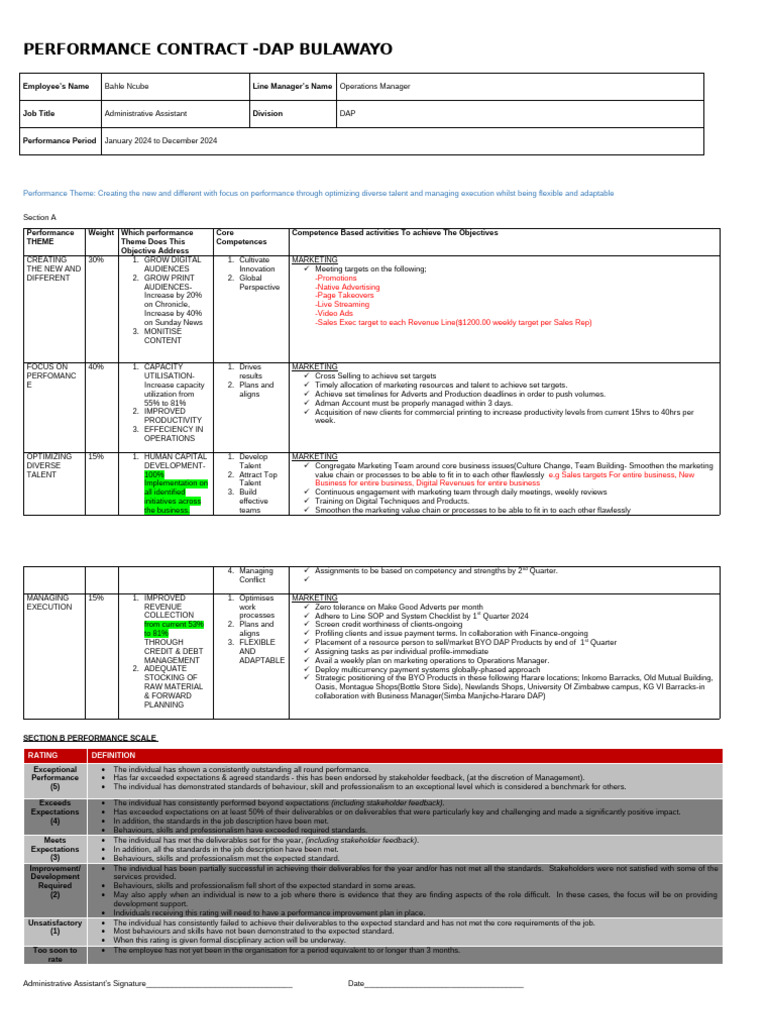 Administrative Assistant Performance Scorecard | PDF | Marketing | Business