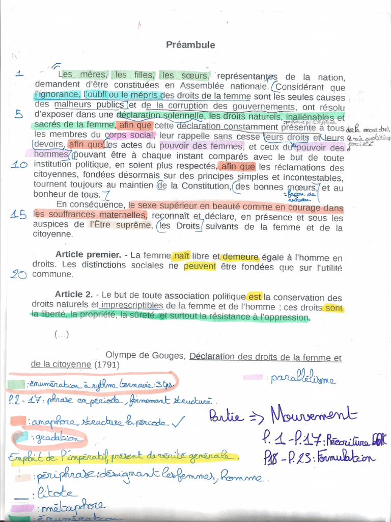 Préambule DDFC | PDF
