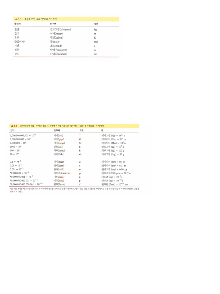 Untitled (Draft) | PDF