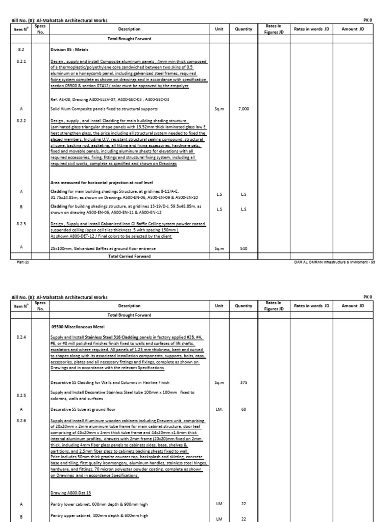 Pages From Volume IV BOQ 20102024 | PDF | Door | Wall