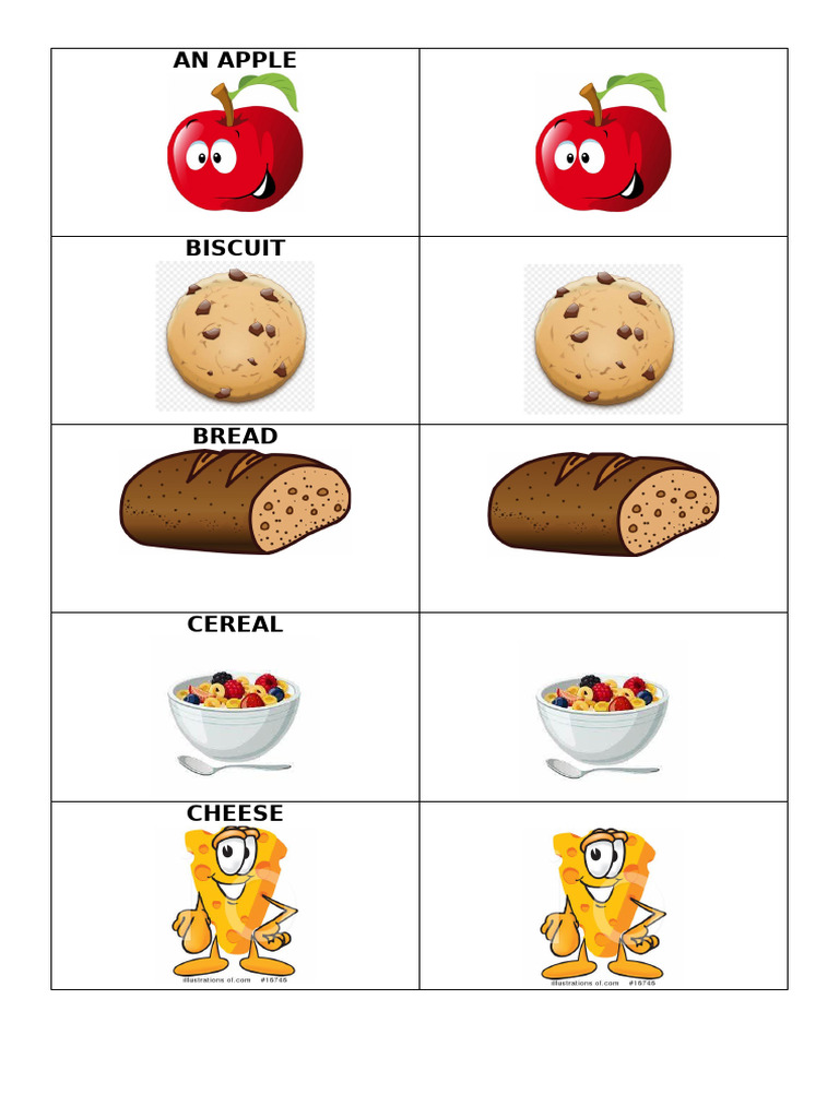 A1+ Food Vocabulary List | PDF