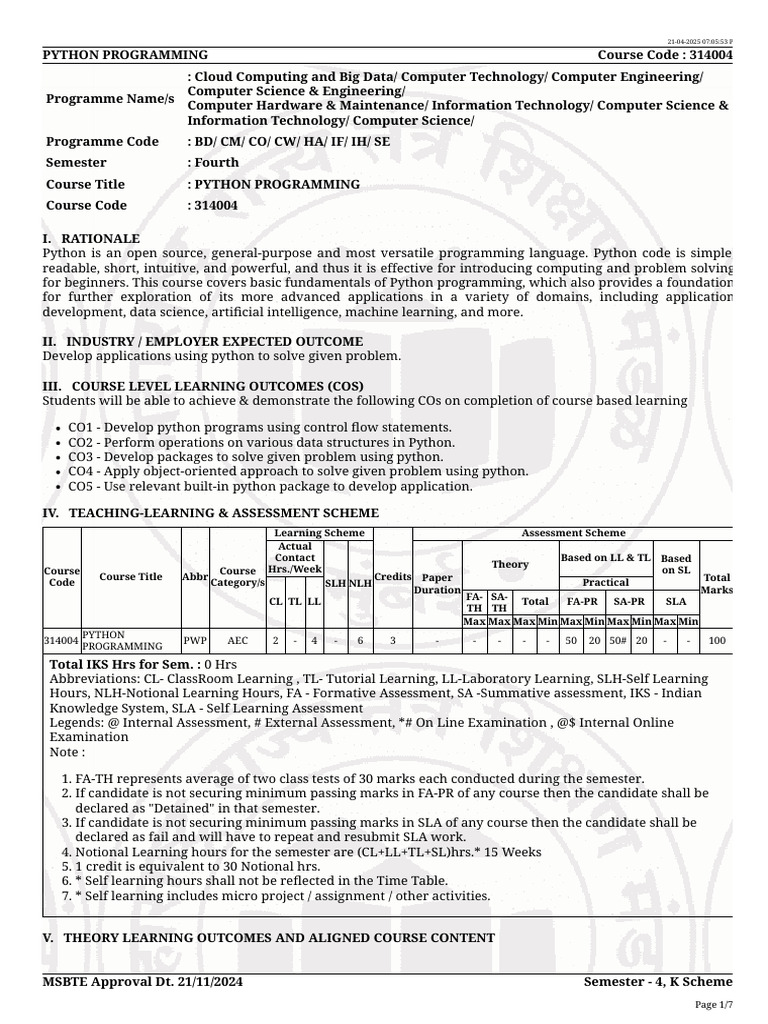 314004-Python Programming | PDF | Parameter (Computer Programming) | Method (Computer Programming)