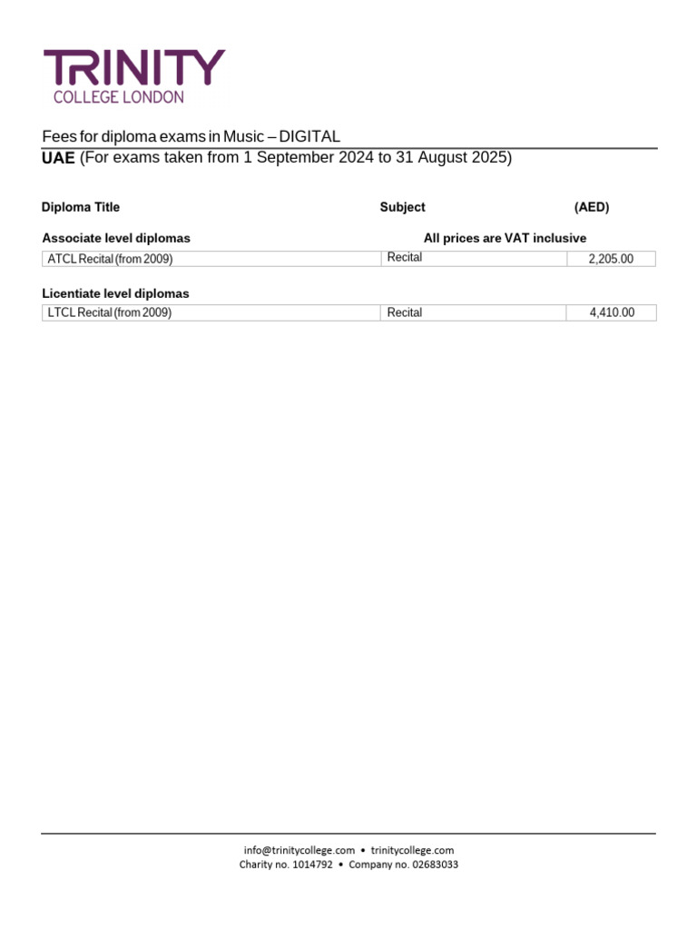 6606 Music Diploma E-Form | PDF | Information Privacy | European ...