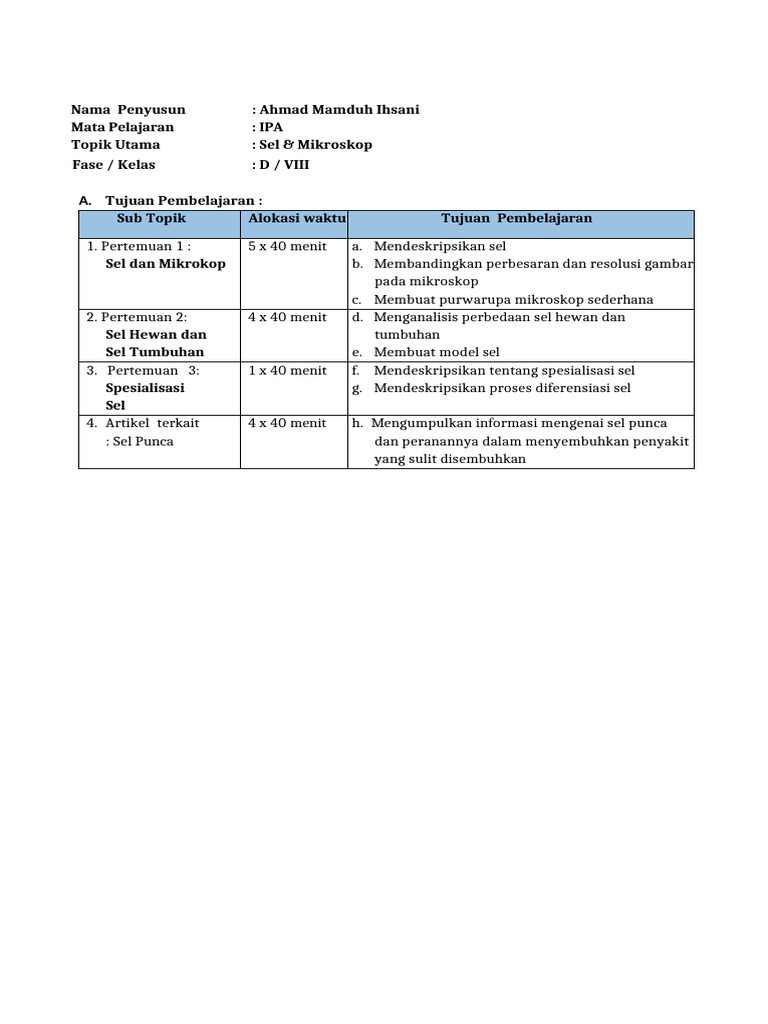 Modul Kelas 8 Ihsan | PDF