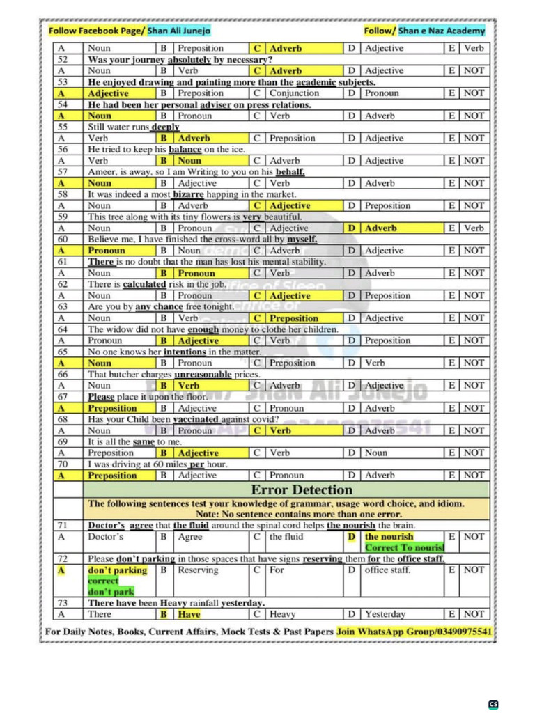 DR Raja Waseem.. English File | PDF
