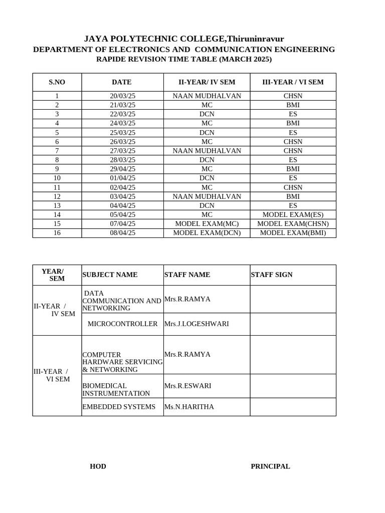 Jaya Polytechnic Revision Timetable 2025 | PDF | Computer Engineering ...