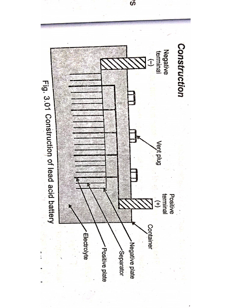 Evt&p (Unit-Iii Diagrams) | PDF